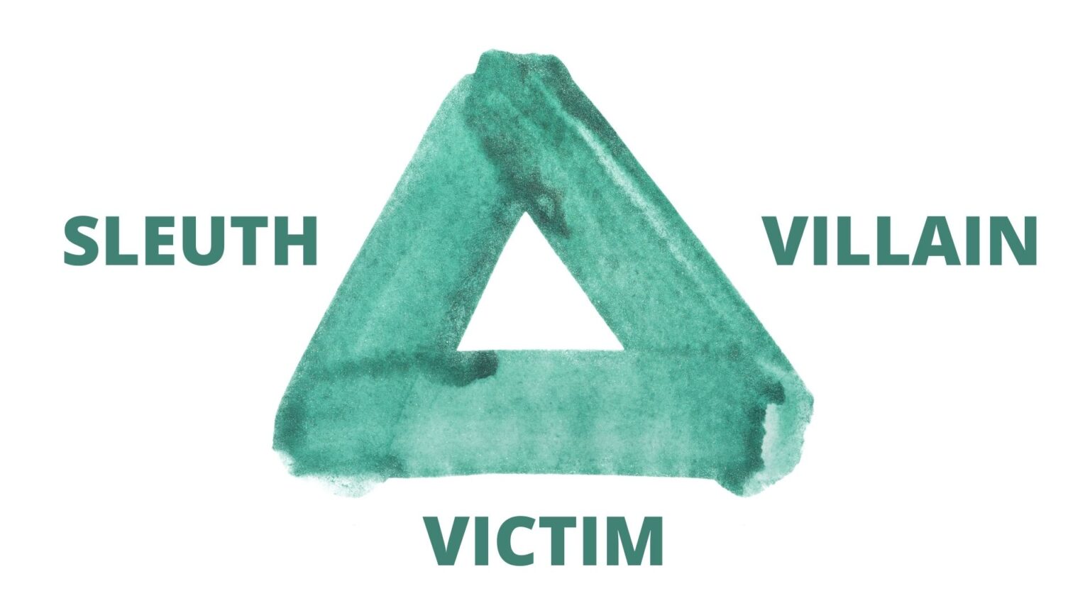The Mystery’s Magic Character Triangle - ZARA ALTAIR AUTHOR